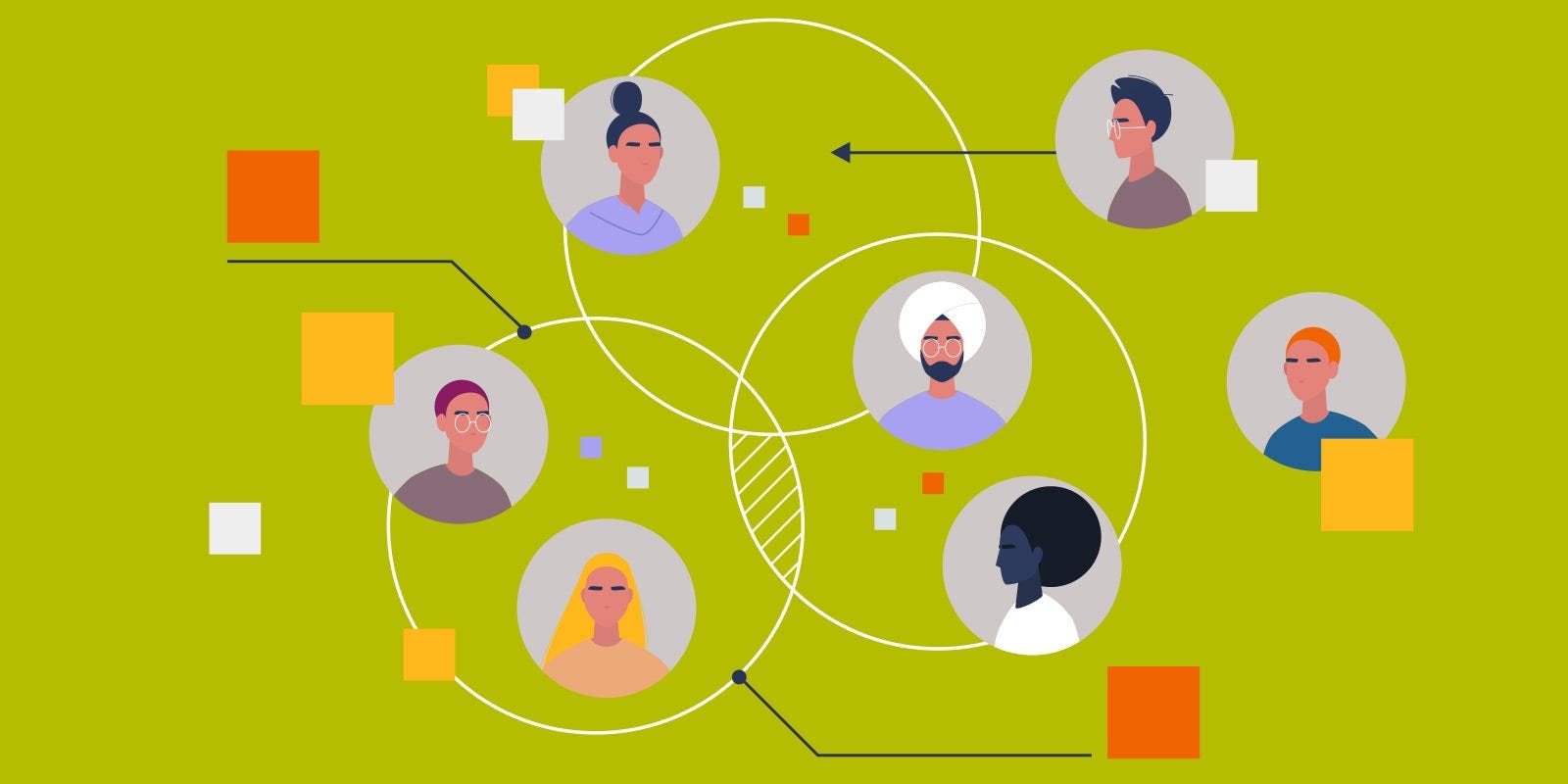 Building a team structure that is perfect for your team and product ...