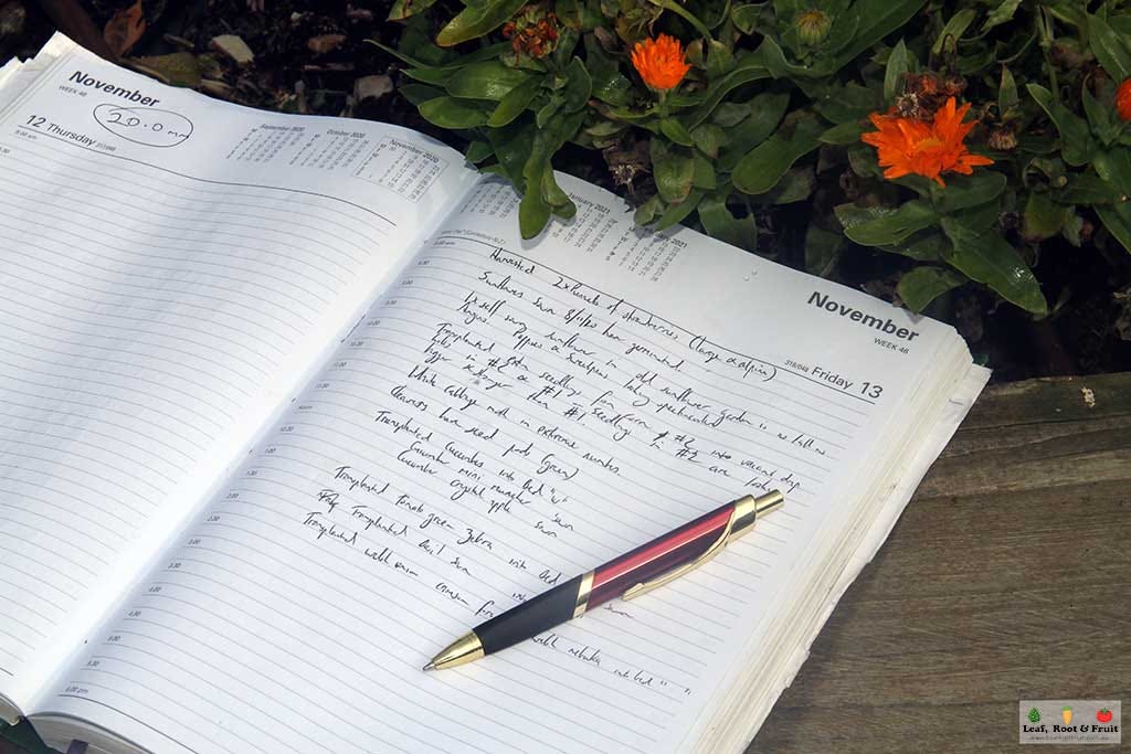 Recording Garden Observations - by Duncan Cocking