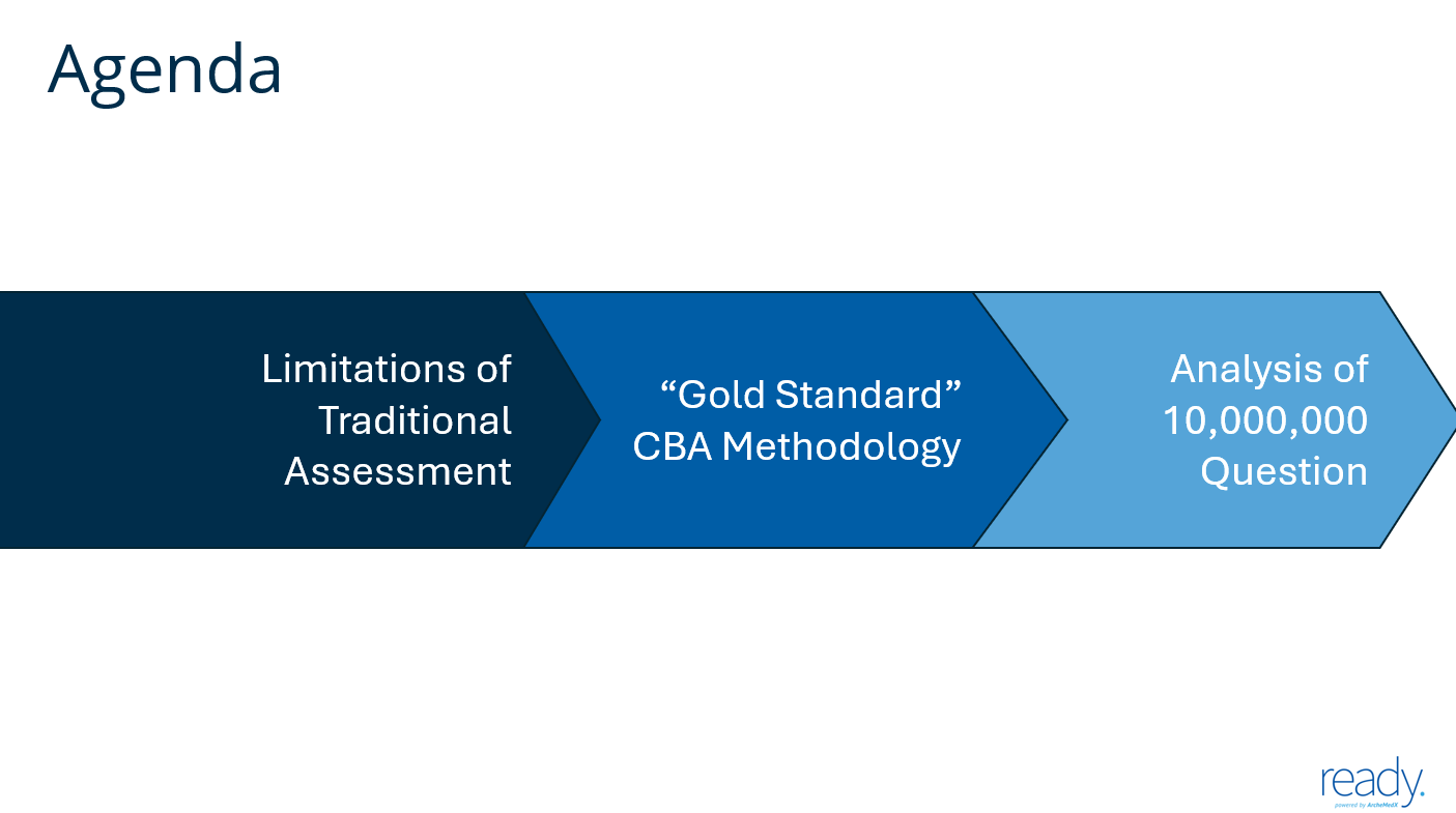Confidence-Based Assessment Session at #Alliance25