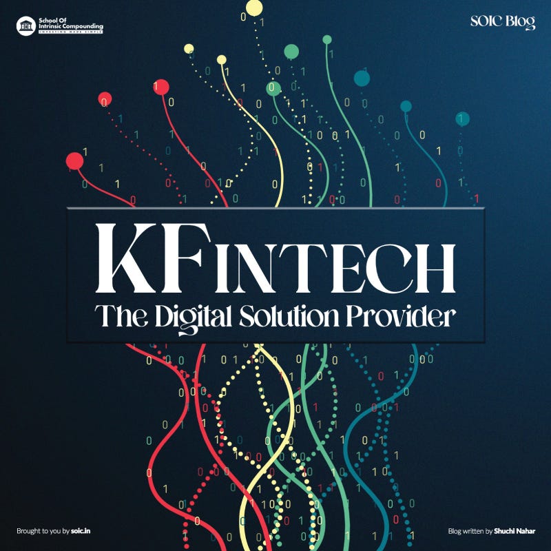 KFINTECH: The Digital Solution Provider - by SOIC Finance