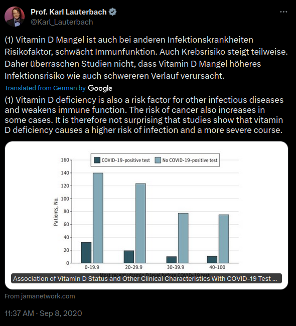 Vitamin D, the Vital Vitamin - by Michael Nehls, MD, PhD