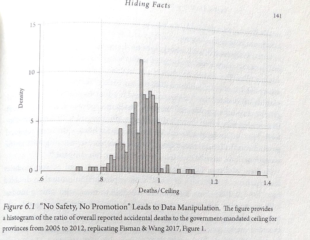 Dictators are plagued by information problems too