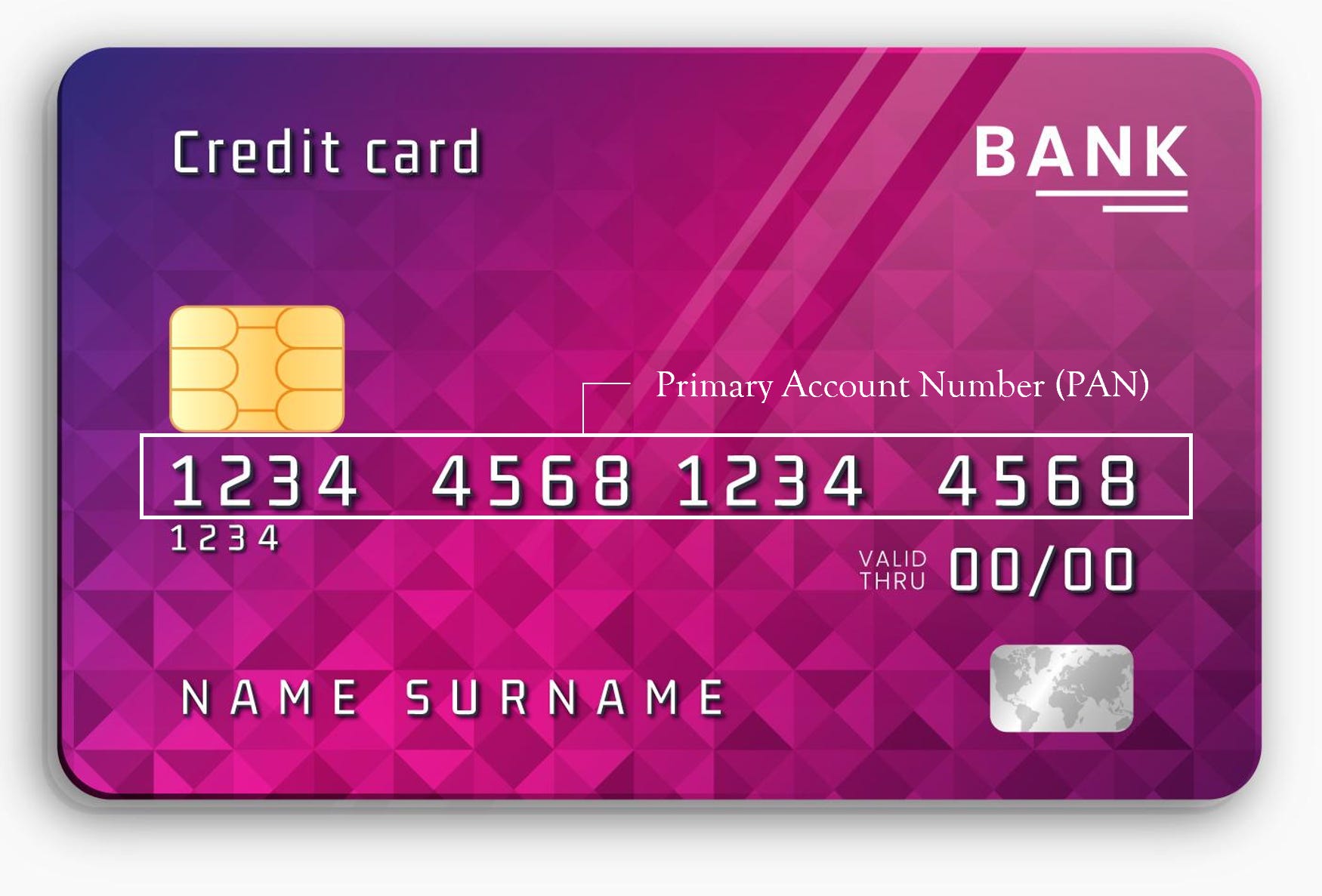 Payment tokenization: what is it and how does it work?