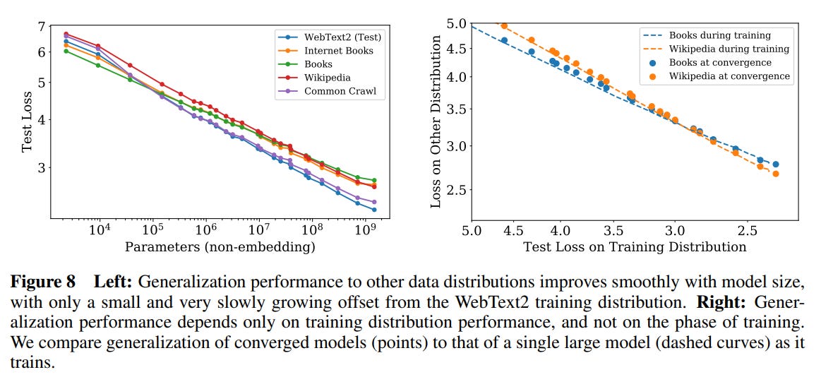 AI Foundations Part 1: Transformers, Pre-Training and Fine-Tuning, and Scaling