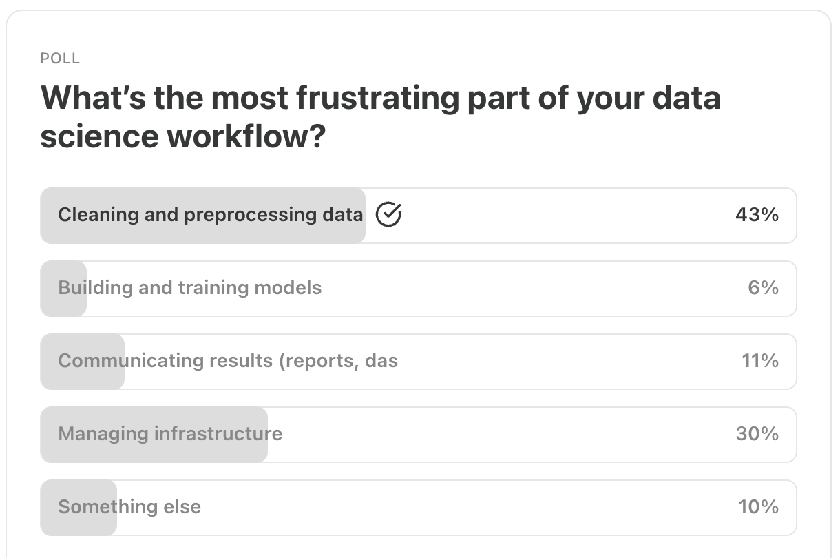 Data Science Weekly - Issue 583