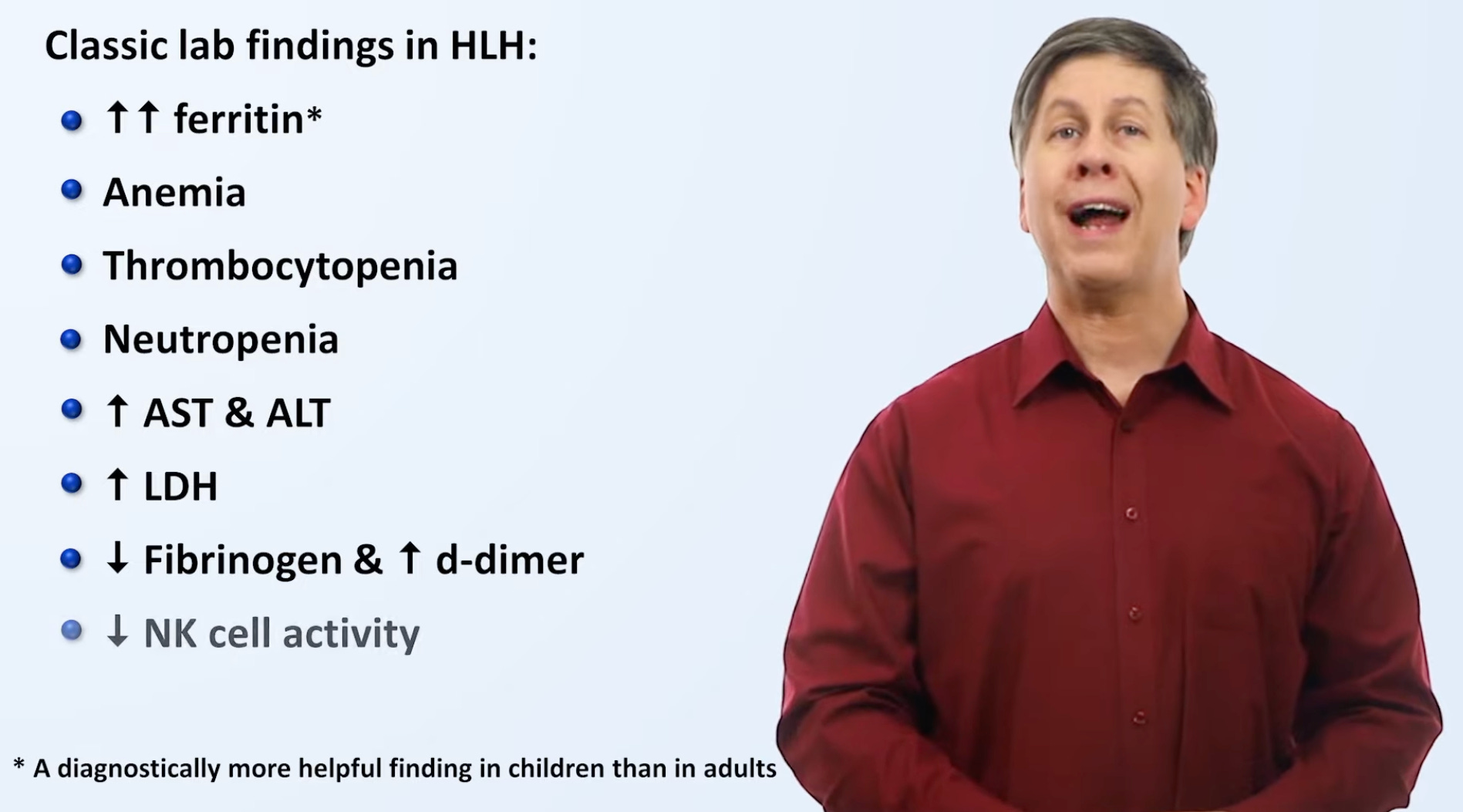 Secondary Hemophagocytic Lymphohistiocytosis (HLH) is descriptive of ...