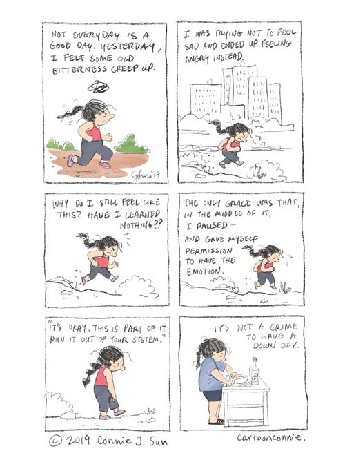 Self Concept Comic