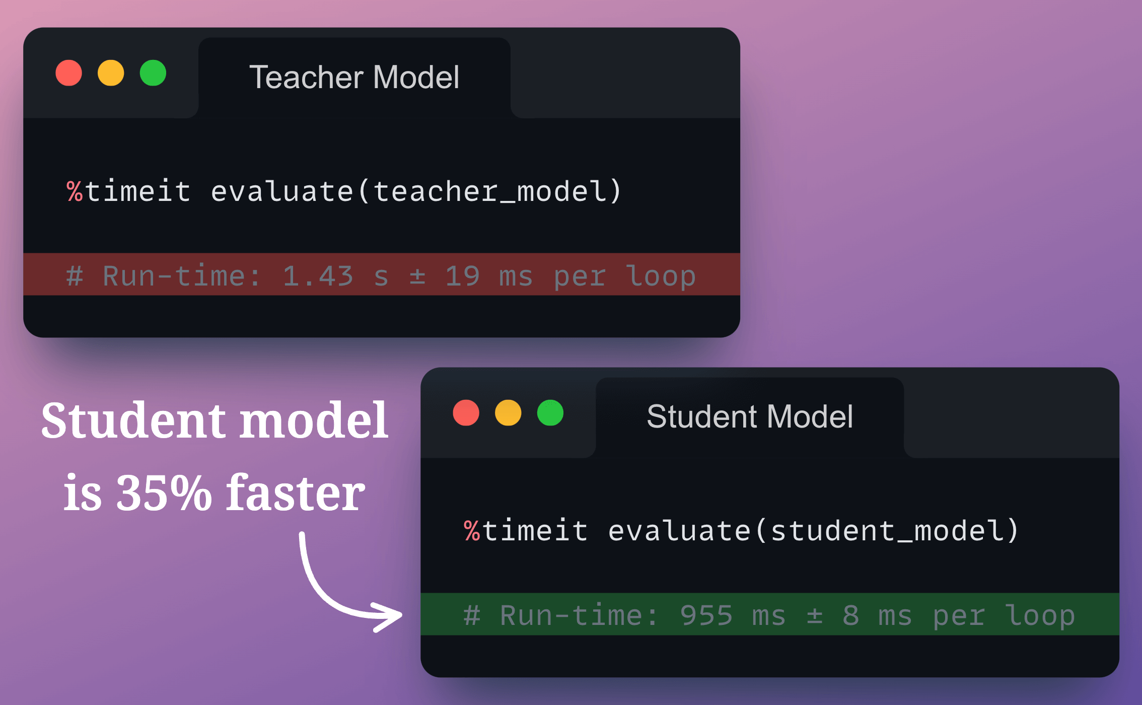 Knowledge Distillation for Model Compression