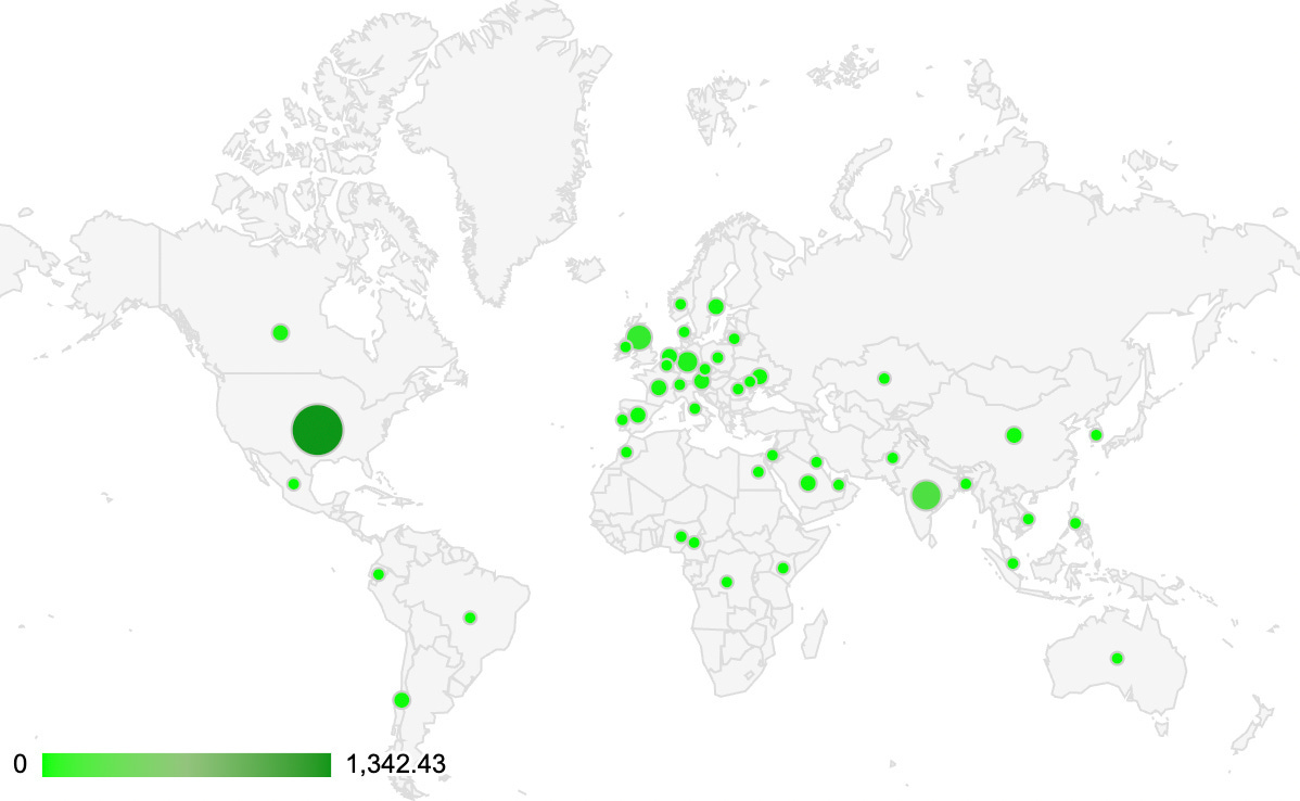 ETCH 2023 Review: The Year of AI? - by Matthew Tower - ETCH