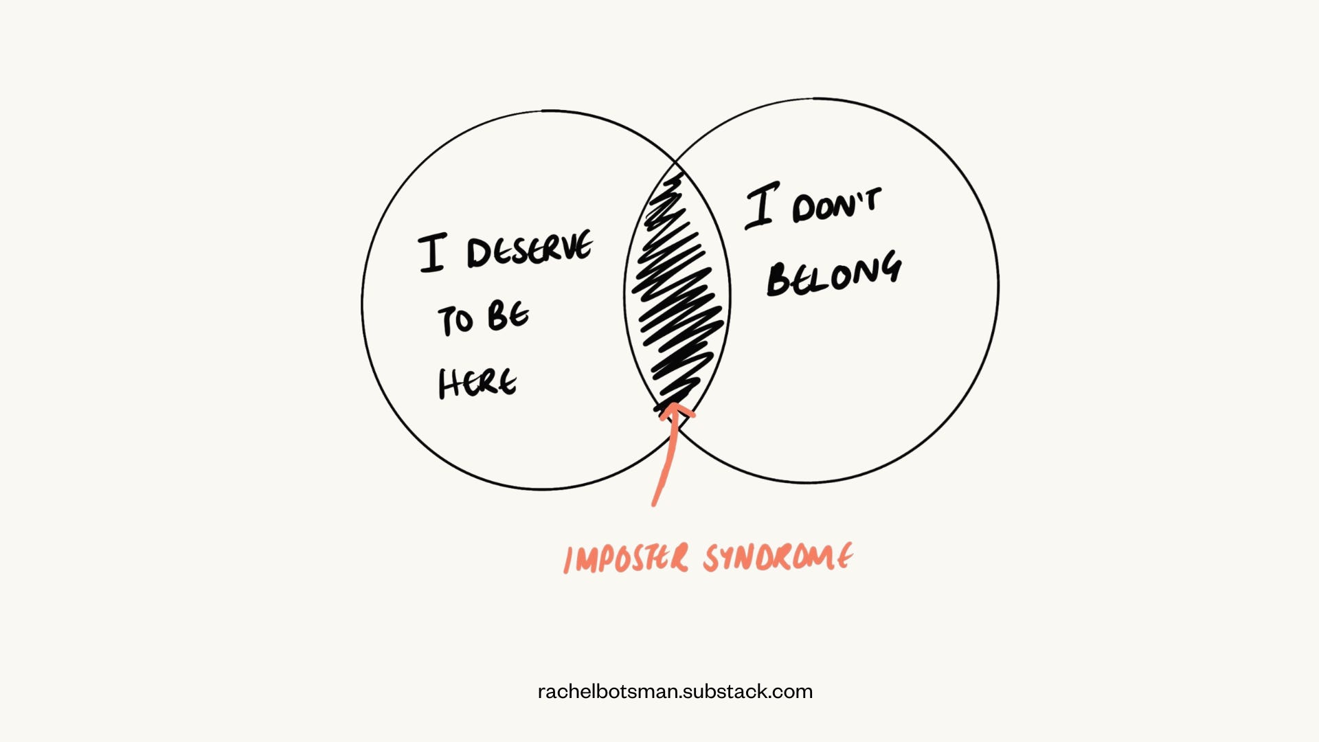 Why feeling like a fraud can be a good thing