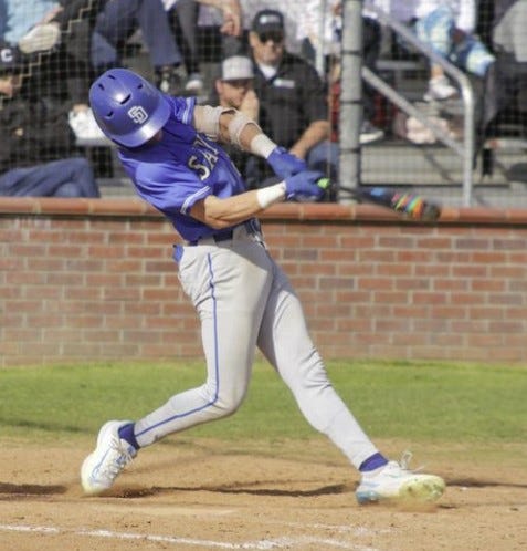 SGV/Whittier Prep Sports Zone: 2024 All-Area Underclass Team (BASEBALL)