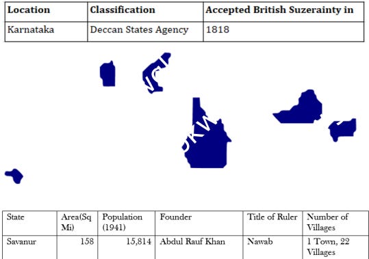 Savanur - cbkwgl’s Newsletter