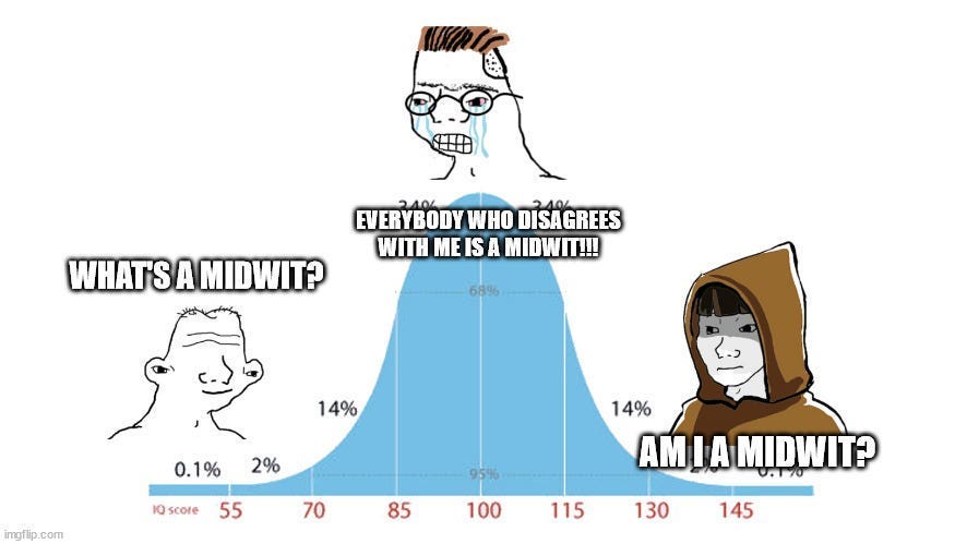 Midwittery to Humility - by Peter Limberg - Less Foolish