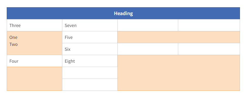 Evernote Tables. Everything you need to know + improvements I'd like to see
