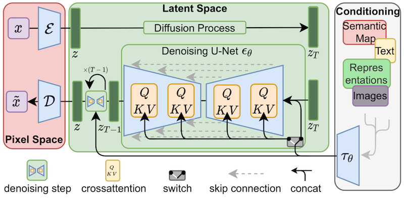 Hunyuan Adds LoRA Support To Let You Create Your Own Custom AI Video Model