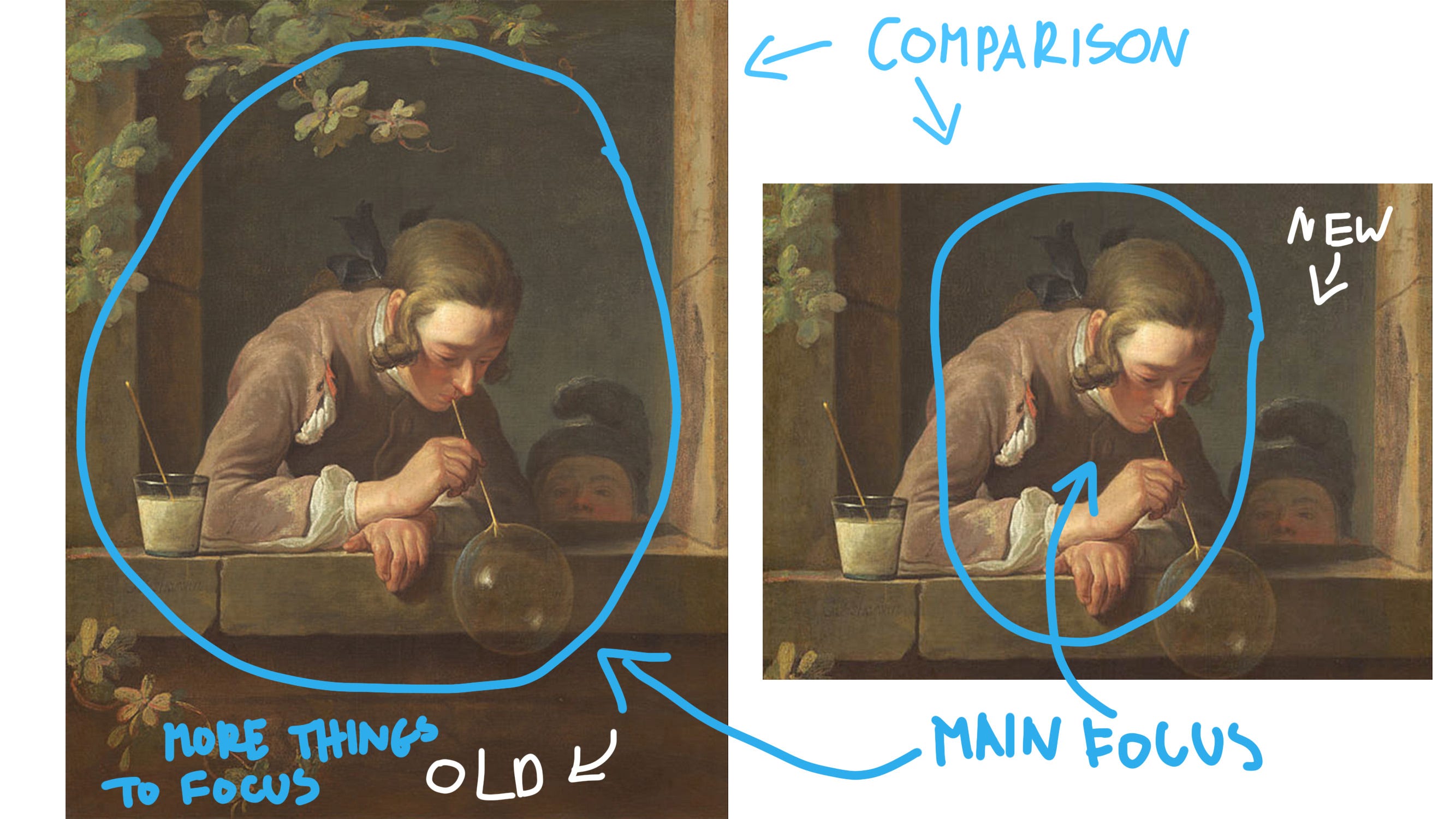 How to change our point of Focus in Composition.