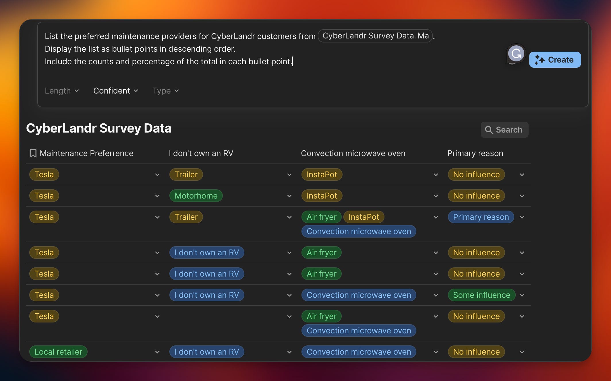 Smart Documents: Coda AI Makes it a Reality - Showcase - Coda Maker Community