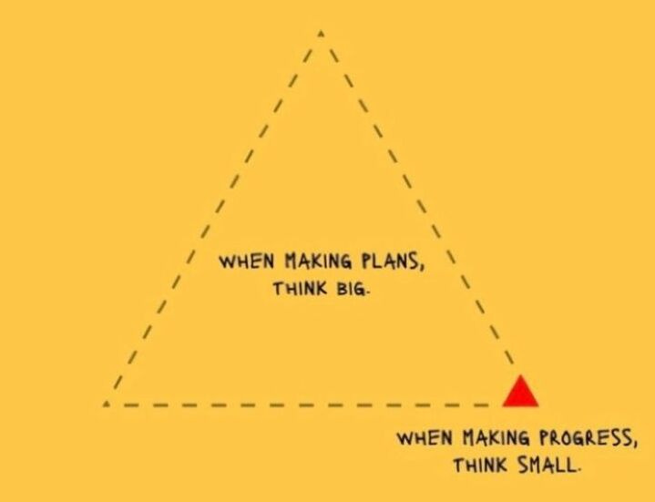 Mapping Progress - by James Young