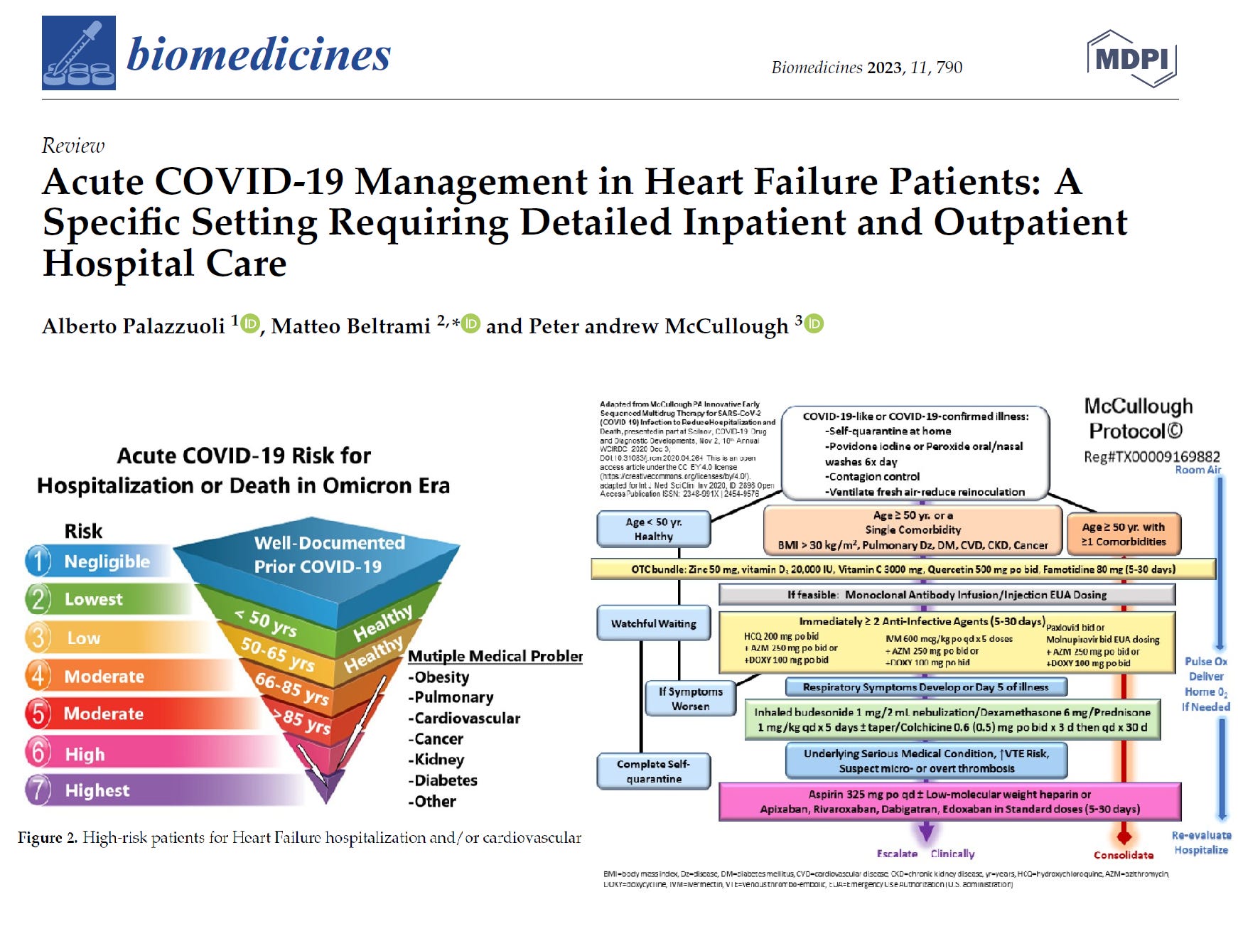 Ambulatory Acute COVID-19 Care Extends to Heart Failure Patients