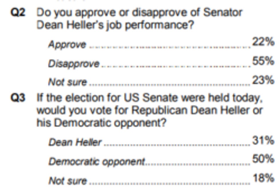 Dean Heller Goes Dumpster Fire Diving - by Liz Dye