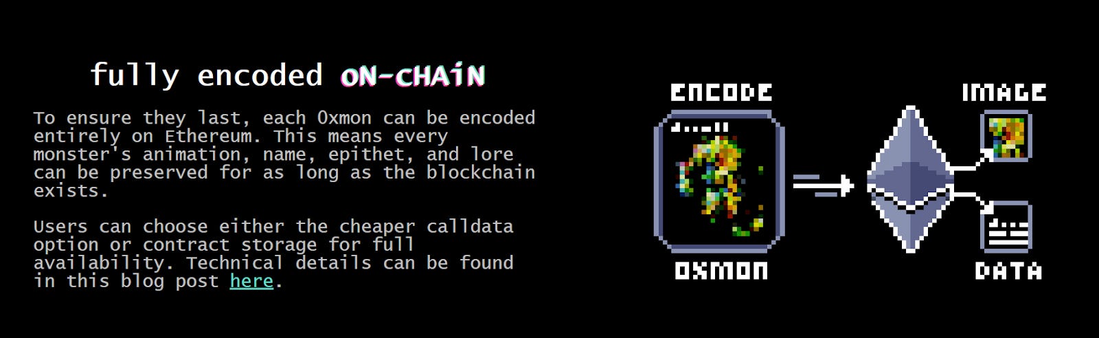 Understanding Onchain NFTs 🔗 - by William M. Peaster