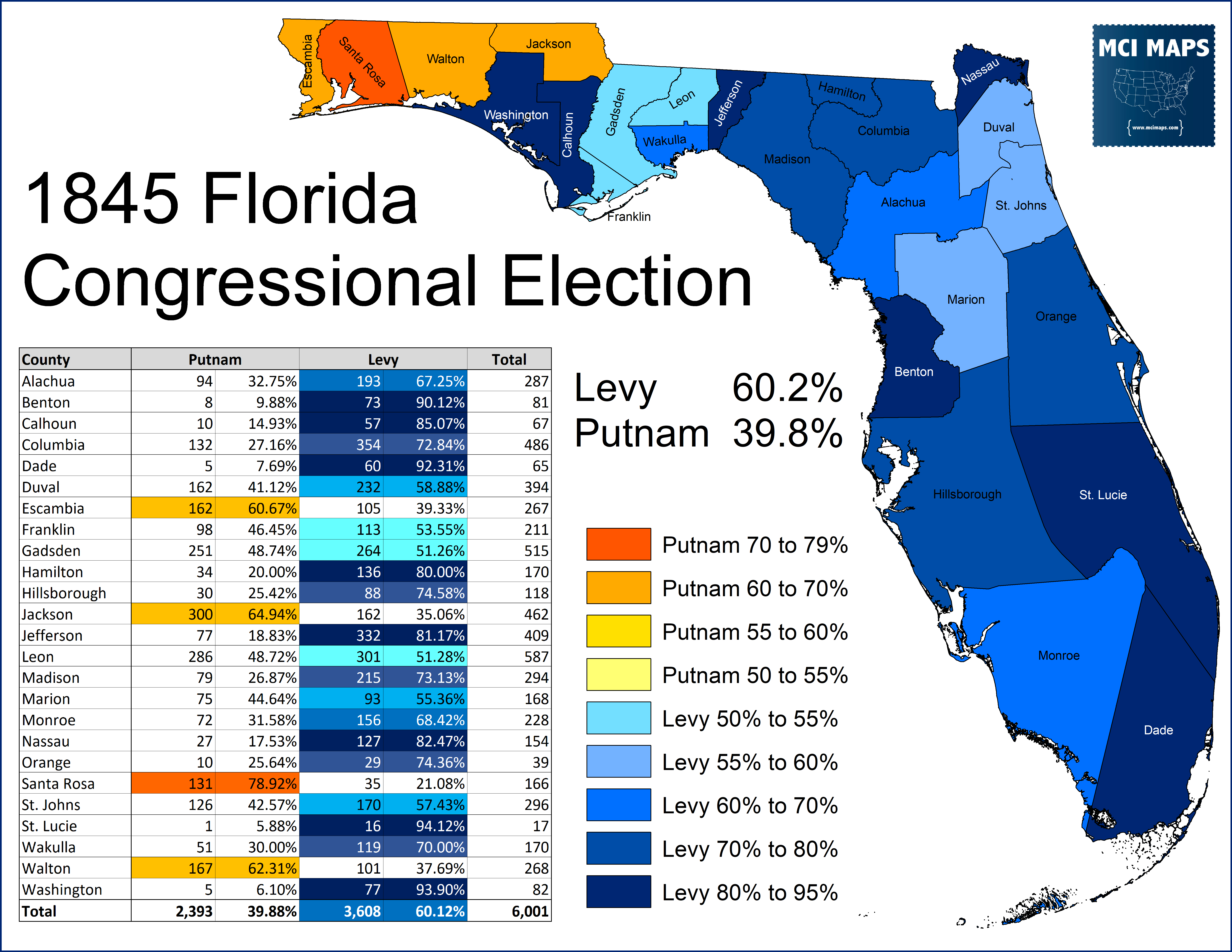 Special Issue: On this Day in 1845 - Florida's First State Elections