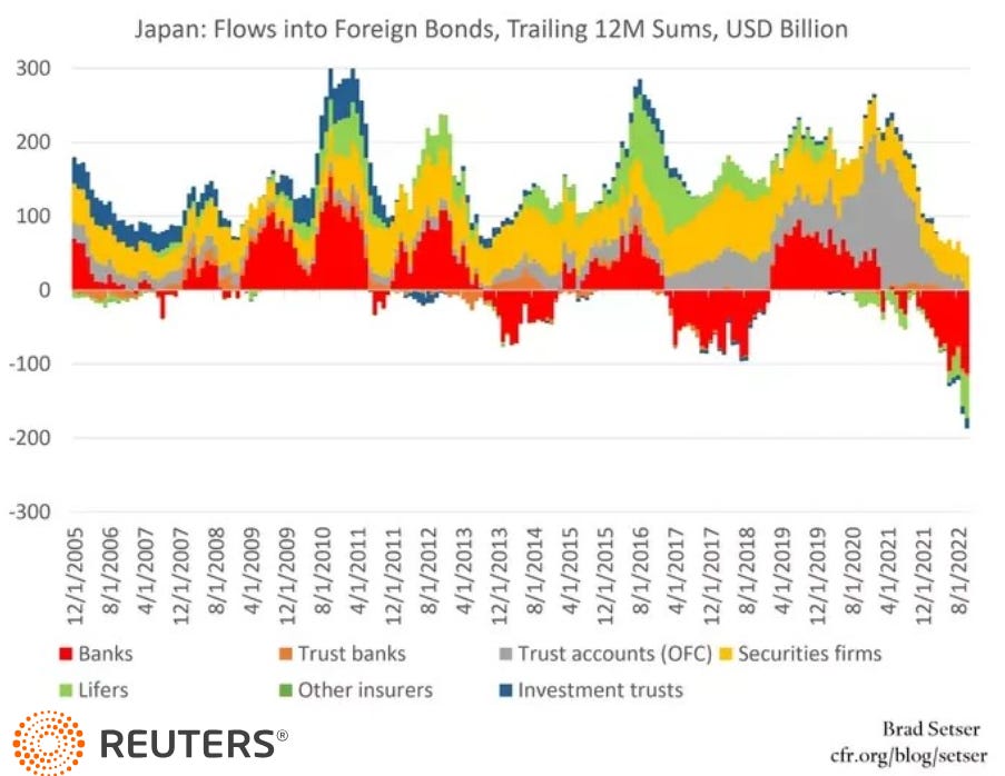 Góc nhìn kinh tế toàn cầu kỳ 2: BoJ và những lần rung chuyển nền kinh tế thế giới