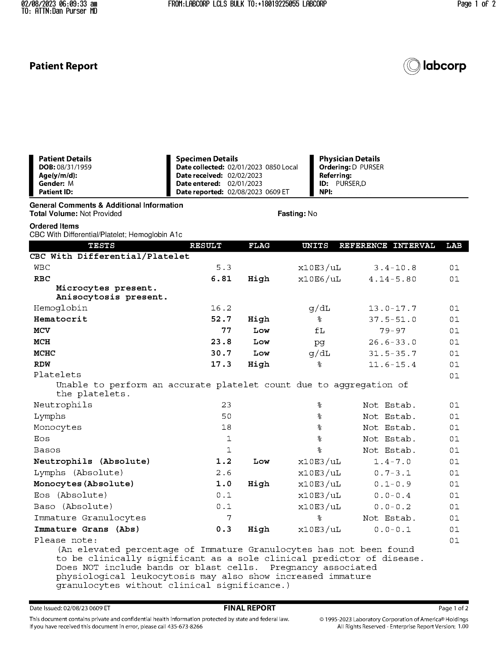 What Intracellular Deficiencies to Look for on a CMA Test