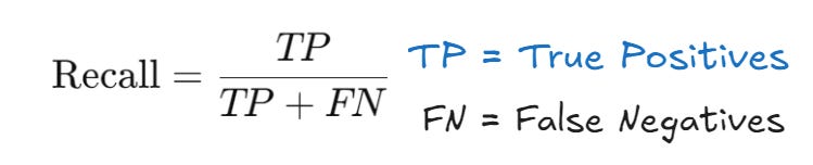 Breaking Down the Classification Report from Scikit-Learn - NBD Lite #6