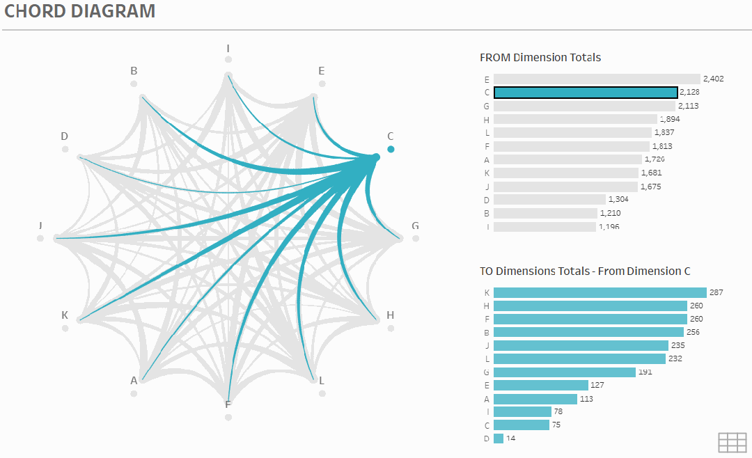 Top 5 Python Data Visualization Techniques You Probably Aren't Using Top 5 Python Data Visualization Techniques You Probably Aren't Using