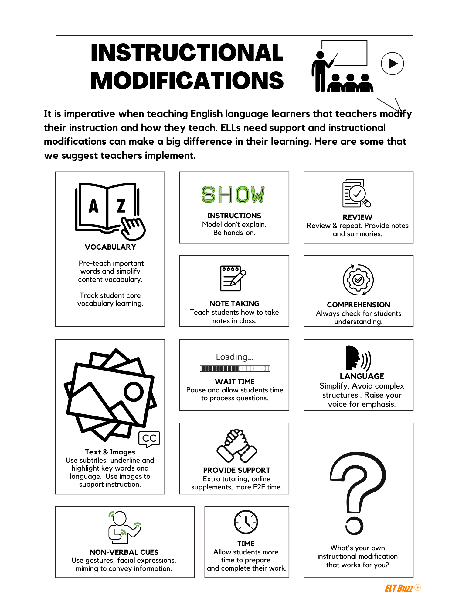Instructional Modifications - by David Deubelbeiss