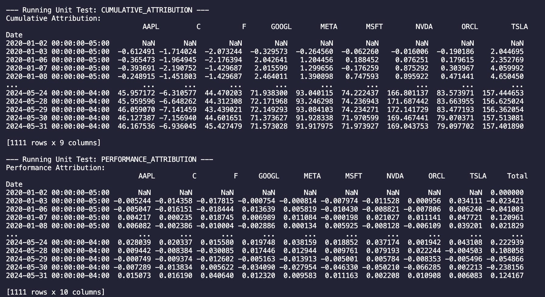 Efficient Multi Asset Portfolio Management Portfoliodata And Instrumentdata Classes