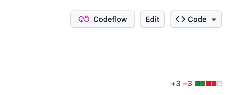 2023#15: Unlazy: Universal Lazy Loading - by WebGuy