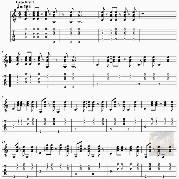 #TAB008 - From The Start - MeloLe’s Substack