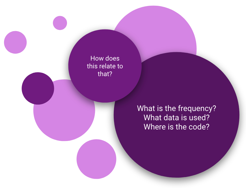 How to deal with ambiguity. - by Daniel Beach