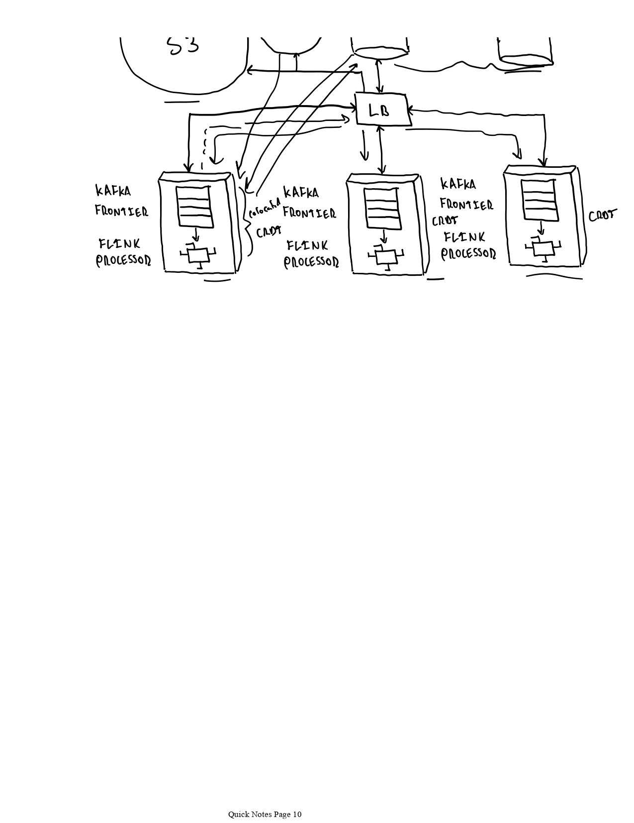 Case Study 8: Web Crawler - by Jordan Epstein