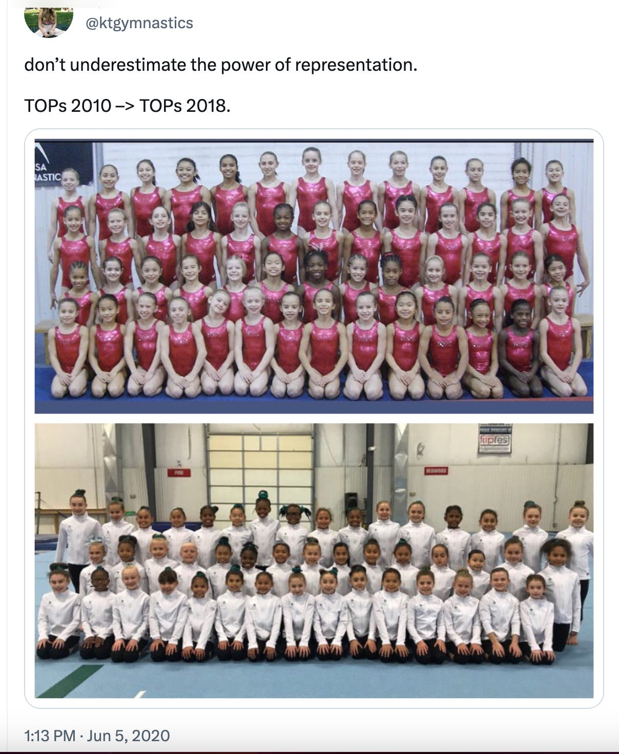 The Era Of The Viral Floor Routine Is Over