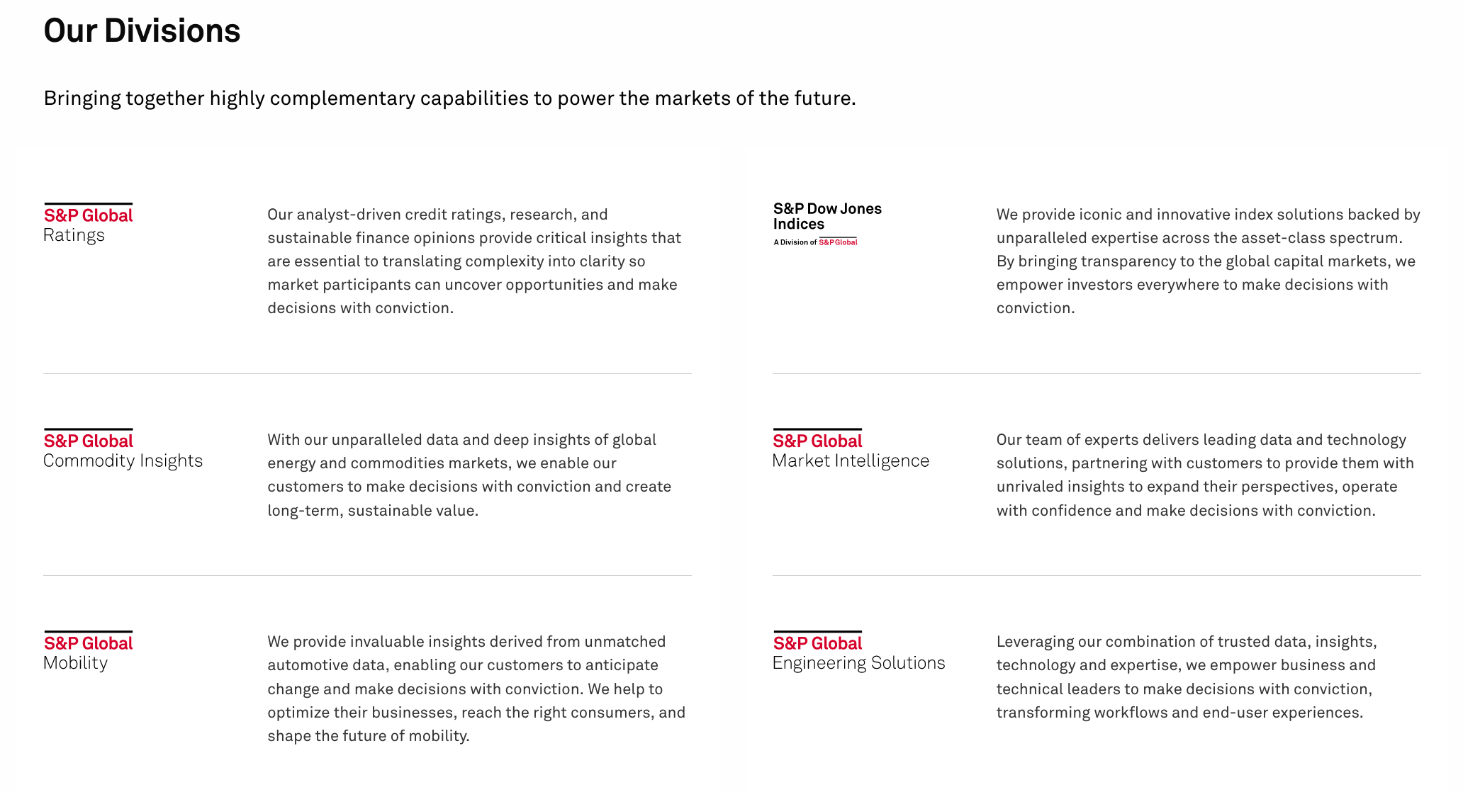 🔍How to analyze a stock - Compounding Quality