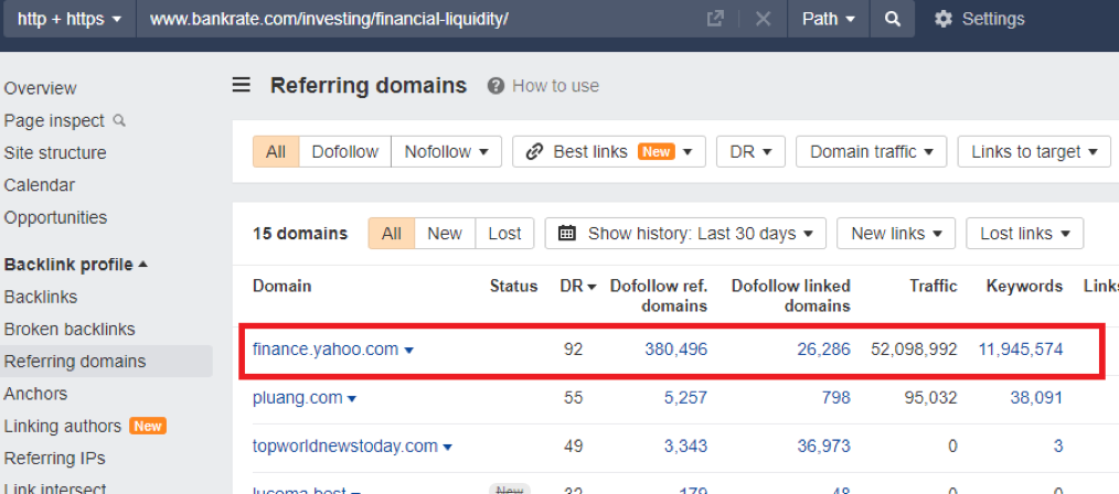 AI to Improve Your eCom Life - BowTied Bull