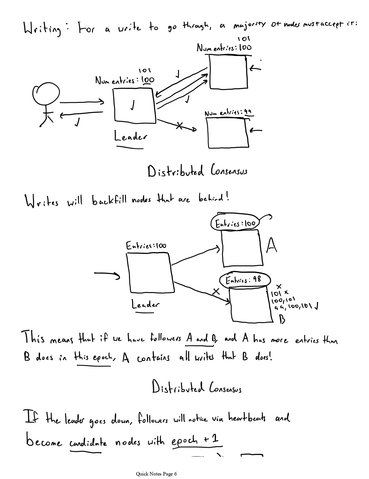 Case Study 21: Distributed Lock - by Jordan Epstein