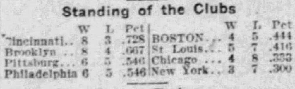 26 Innings - by Daniel Evensen