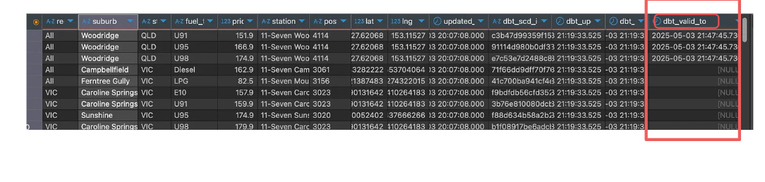 dbt in Action #4: Snapshots and Slowly Changing Dimensions