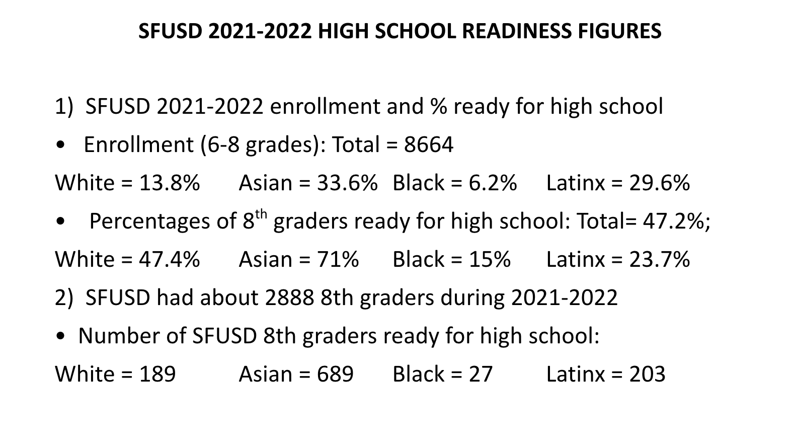 SFUSD High School Taskforce - by Diane Yap