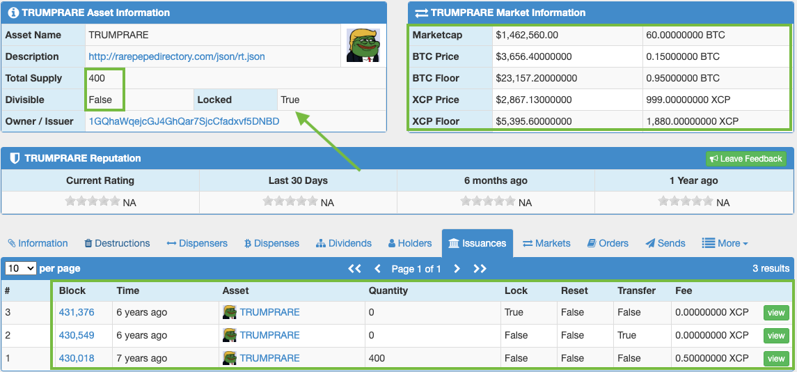 NFT's = THE END OF WALL STREET - GMONEY’s Substack
