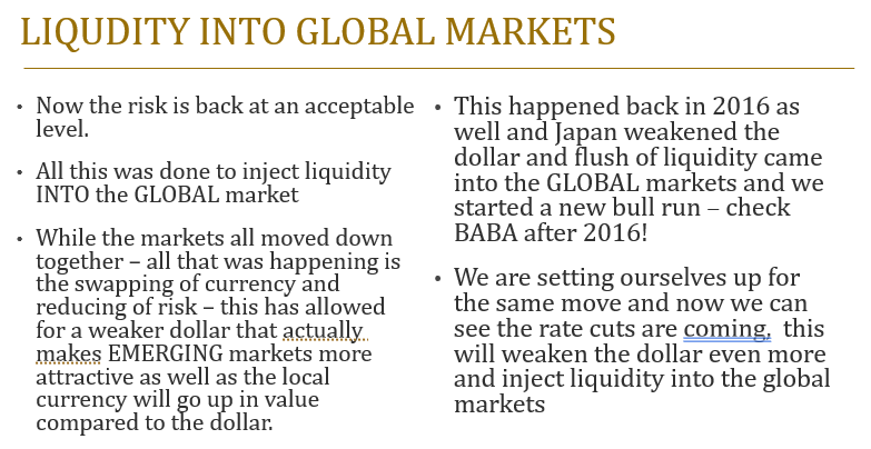 China... Finally - by Donald Williams - Donald’s Substack