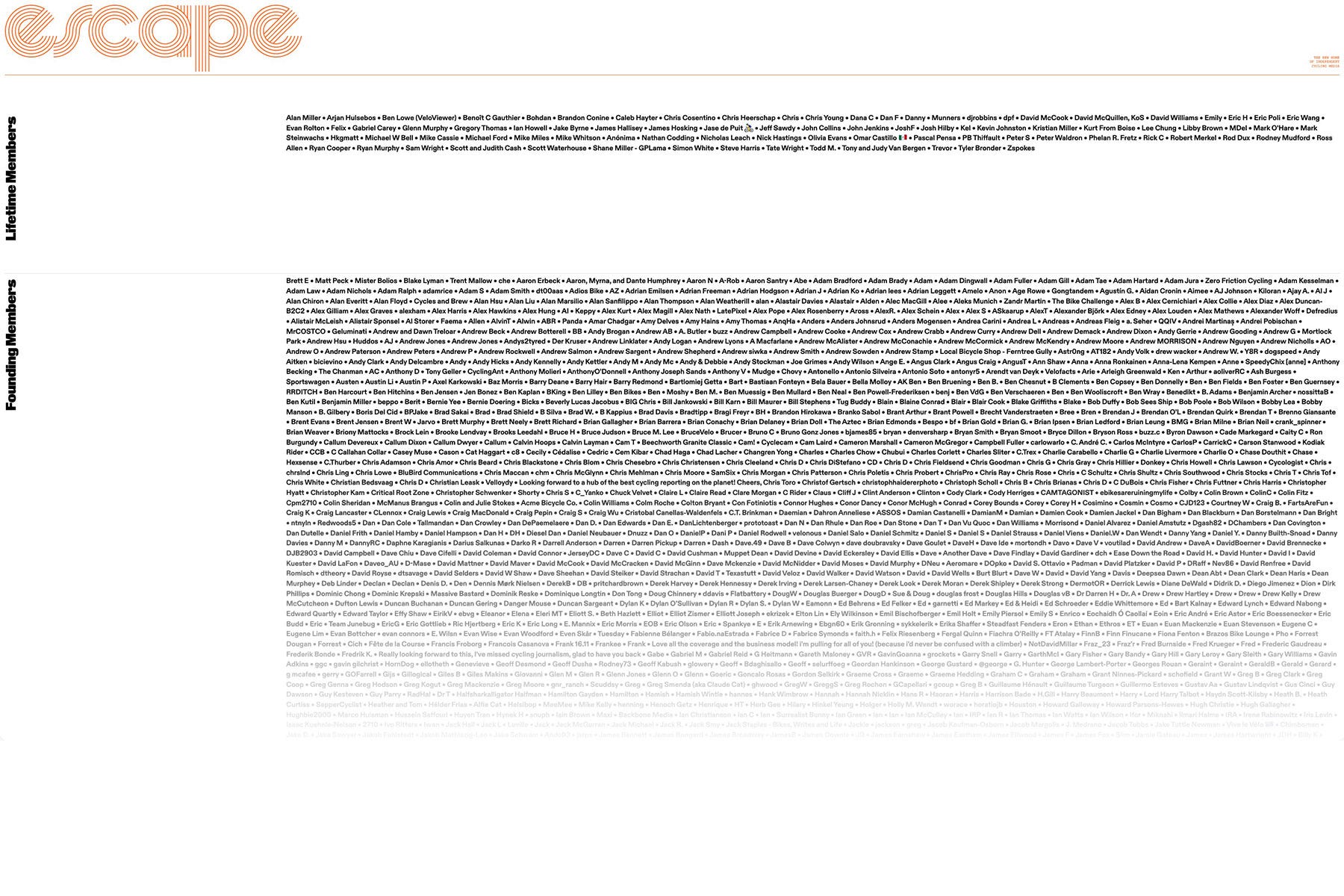 Escape Collective Progress report