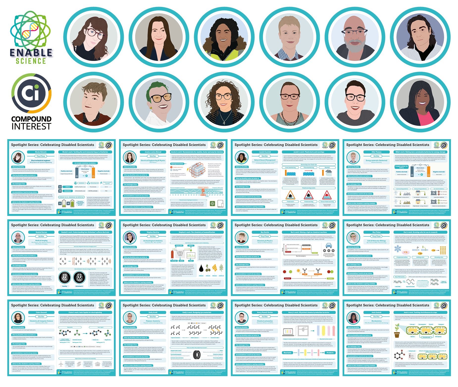 Periodycal #18: Celebrating scientists with disabilities, and candy ...