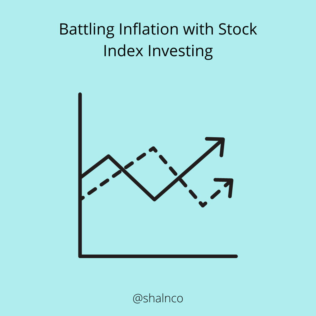 Battling Inflation with Stock Index Investing