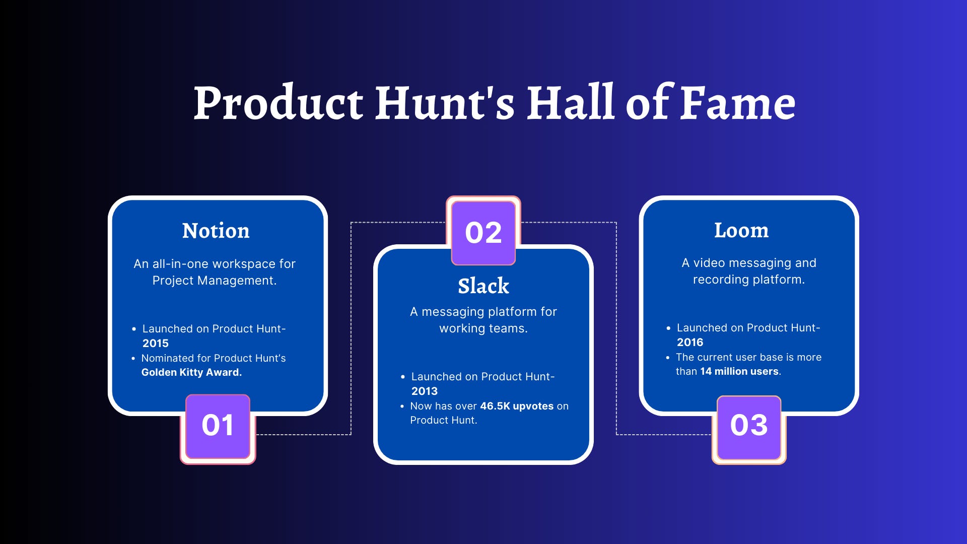 Your Ultimate Guide to Product Hunt Launch