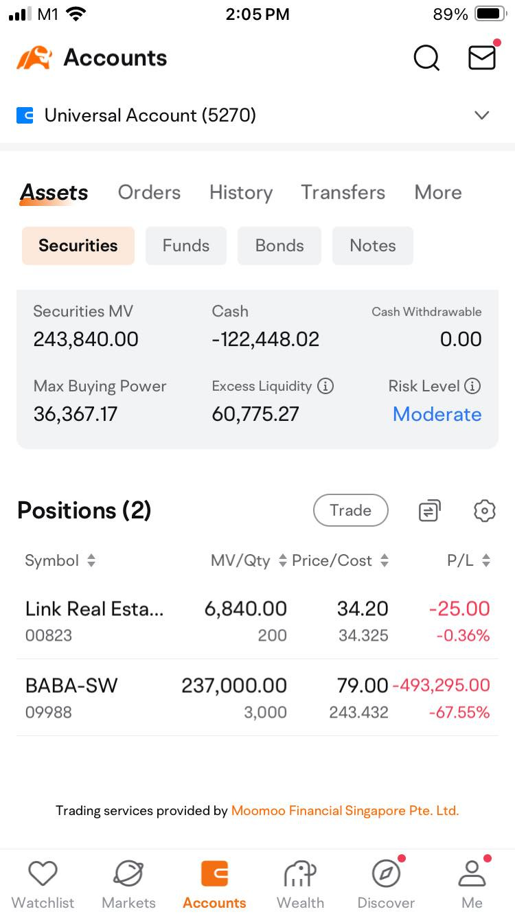 Portfolio Update - by Master Leong - China Daily Reads